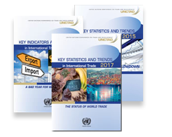Statistics | UNCTAD